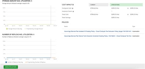 Ibm Turbonomic Now Supports Azure App Service Optimization