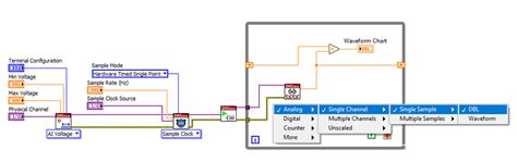 pcie 6320 hardware timed single point—missing readings ni community