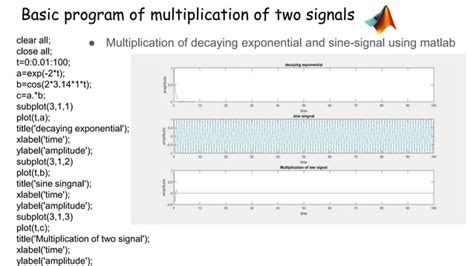 Basic Operators In Matlab Pptx Programming Languages Computing Basic Operators In Matlab Pptx Programming Languages Computing
