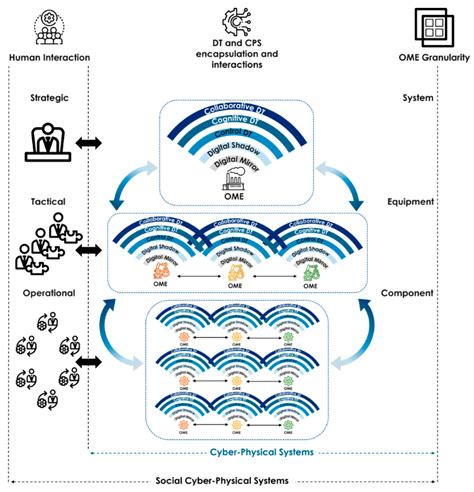 Cps Schedule 2024 24 Cal Kellia
