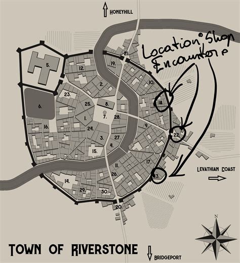 How To Effectively Run D D E Sandbox Campaign Dungeon Goblin