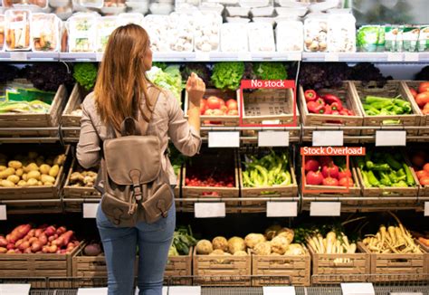 Unify Now Retail Harnessing The Power Of Computer Vision For Industry Wide Transformation