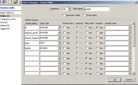 implementasi algoritma dijkstra di android [tahap 5]