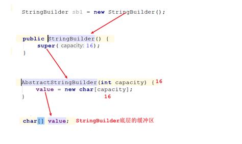 13 常用类和基础api 03 stringbuilder append true csdn博客