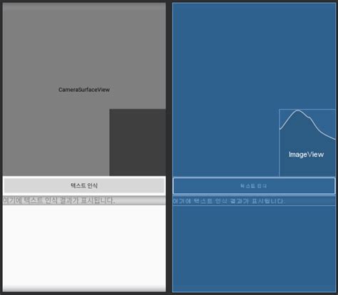 Android에서 Tesseract 사용하기 For Ocr Jy Kangs Blog