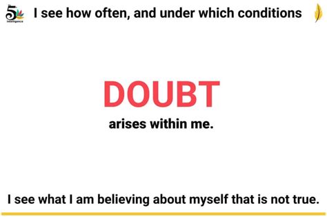 Emotion The Pendulum Effect Mikka Barkman Consulting