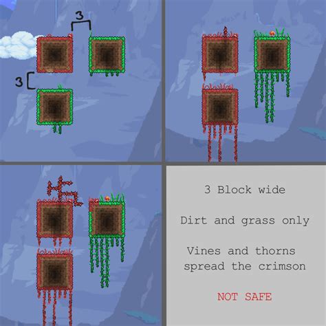 What Biomes Spread In Terraria At Vonda Tong Blog