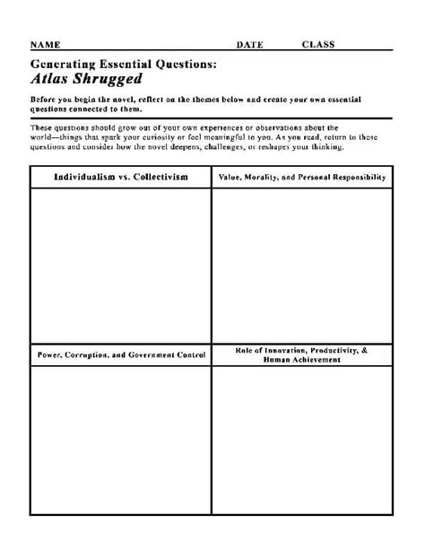 Atlas Shrugged Engaging W Themes And Generating Essential Questions