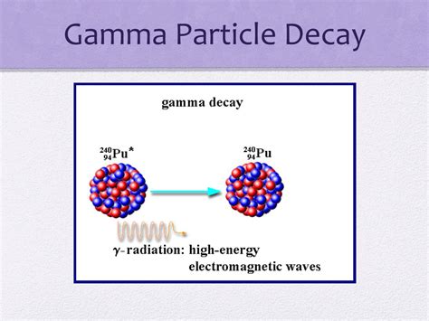 Ppt Nucleus Radioactivity And Nuclear Medicine Powerpoint