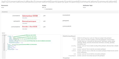Genesys Cloud Main Genesys