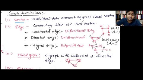 Graph terminology ll Data Structures ll Lec 38 ll By- Ajit Pratap Singh - YouTube