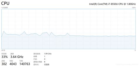 Python 调用cc技术 （一）python 调用 C 代码实现多核心并行运算 Csdn博客