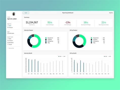 Pin On Sonali Ui