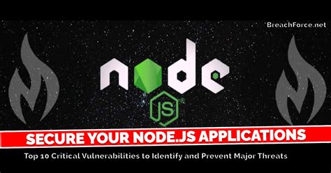 Secure Your Nodejs Applications From Security Vulnerabilities