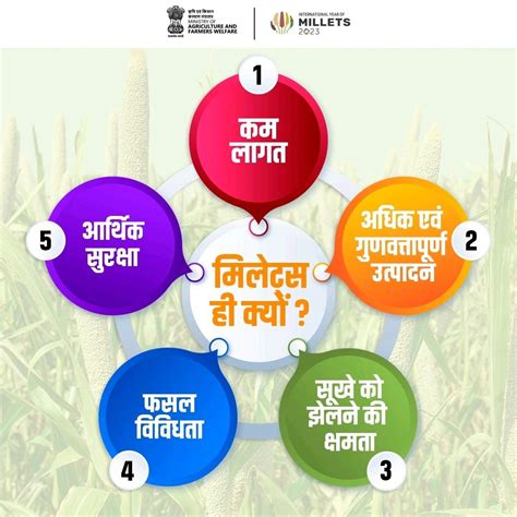 Satyendra Pratap Singh Posted On Linkedin