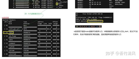 静态链接中的符号解析、重定位 知乎