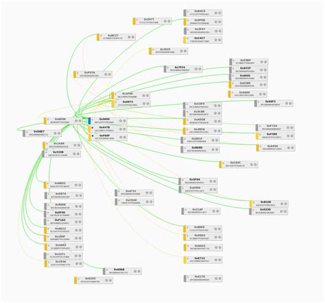 V2220 Beta No Websocket No Device Names · Issue 6935 · Dresden