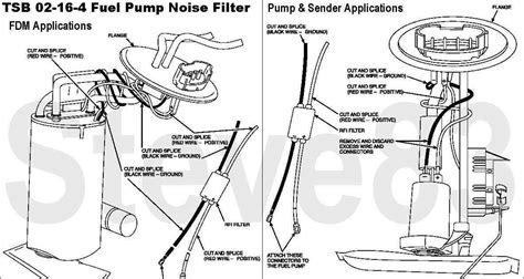 Fuel Pump For A 1994 Ford F150