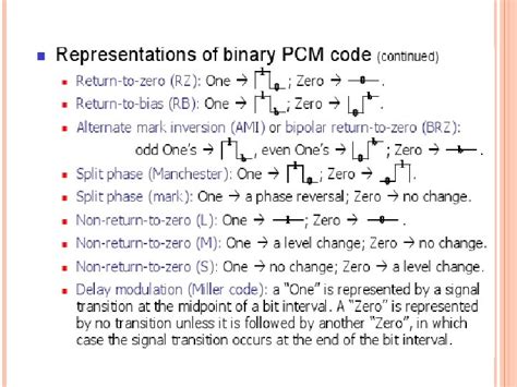 PULSE CODE MODULATION Pulse Code Modulation Analogue To