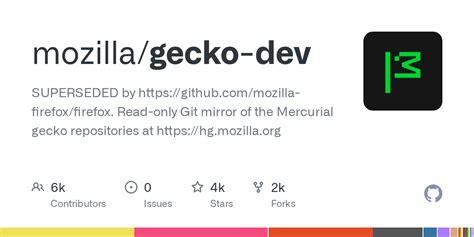 Gecko Dev Browser Components Shell Windowsuserchoice Cpp At Master · Mozilla Gecko Dev · Github