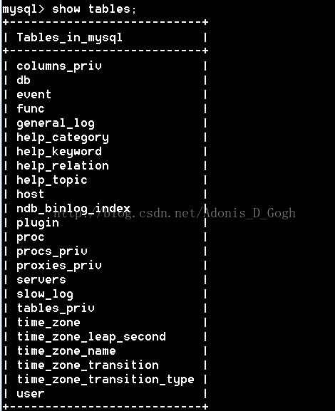 忘了账号——如何查看本地mysql账号在dbeaver中怎么看那个是自己的管理员账号 Csdn博客 忘了账号——如何查看本地mysql账号在dbeaver中怎么看那个是自己的管理员账号 Csdn博客