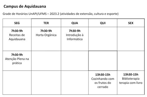 Cronograma Campus Aquidauna 2023 2