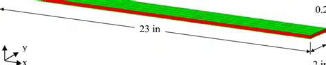 1 fe model and coordinate system download scientific diagram