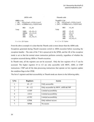 ARM ARCHITECTURE DOCX Programming Languages Computing
