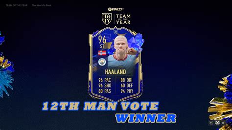 Fifa 23 Erling Haaland Toty Winner The 12th Man Vote Was Won By The