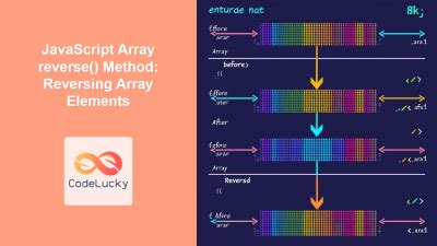 JavaScript Array shift() Method: Removing First Element - CodeLucky
