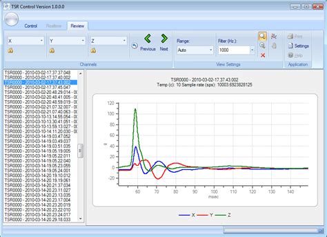 Tsr Control Software Thp Systems