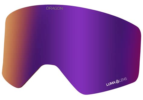 R1 Otg Replacement Ion Lens Lucky