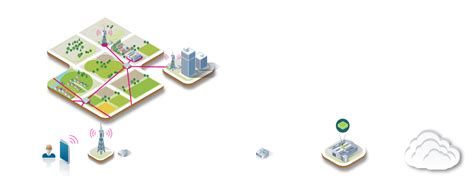 Ran Telecom Infra Project