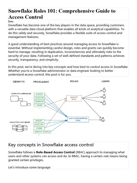 Snowflake Roles 101 Pdf Databases Computer Access Control