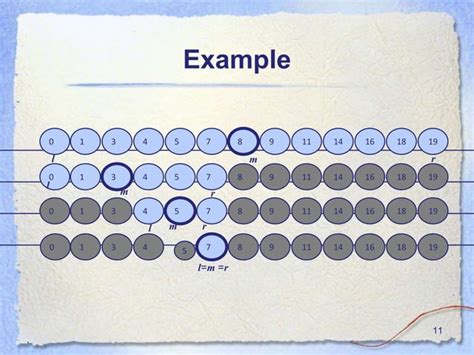 Lecture 7introductionalgorithmspptx
