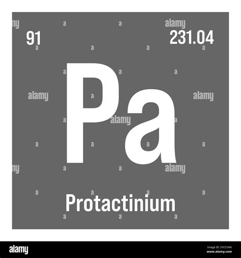 Protactinium Pa Periodic Table Element With Name Symbol Atomic