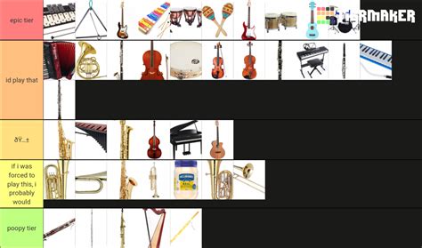 Instruments Tier List Community Rankings Tiermaker