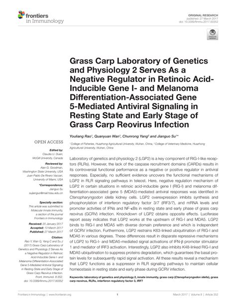 Pdf Grass Carp Laboratory Of Genetics And Physiology 2 Serves As A Negative Regulator In