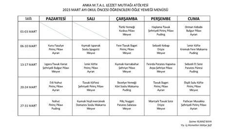 Alaattin Nilüfer Kadayıfçıoğlu Mesleki Ve Teknik Anadolu Lisesi Lezzet Mutfağı Atölyesi 2023