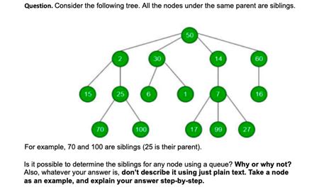 Solved Please Answer All Parts Of The Question Be Sure To Chegg Com