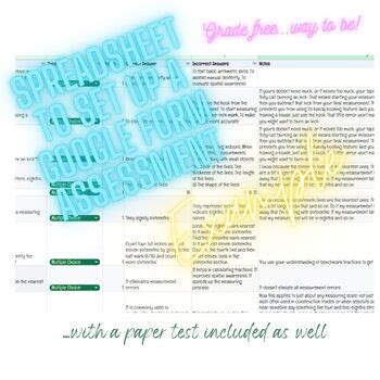 How To Read A Measuring Tape Without Looking Like An Idiot HYPERDOC Lesson