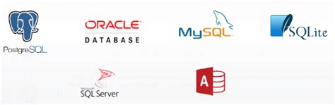 Banco de Dados e SQL Introdução Completa