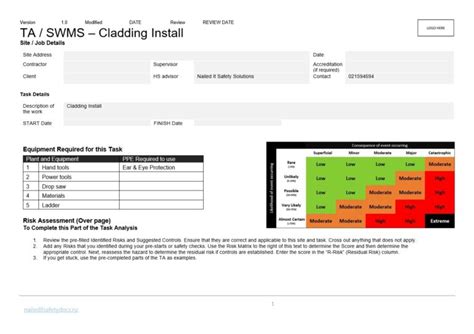 General Exterior Or Internal Linings Cladding Install Task Analysis Jsa Swms Nailedit