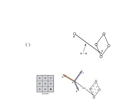 Computer Graphics Graphics Pipeline