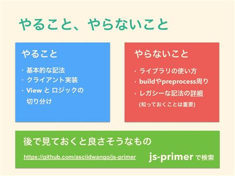 Javascript Speaker Deck Javascript Speaker Deck