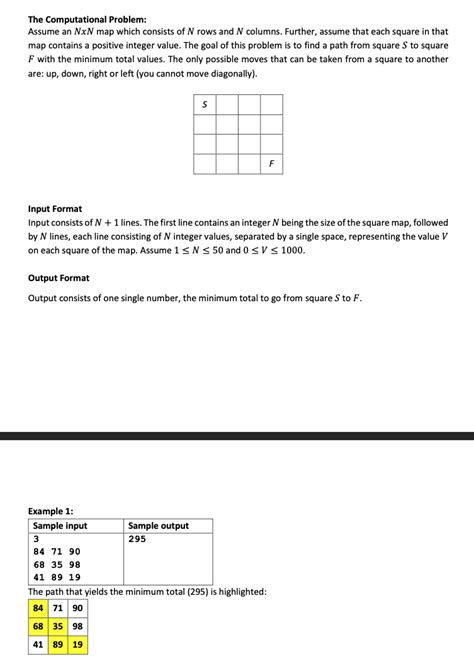 Solved The Computational Problem Assume an 𝑁𝑥𝑁 map which Chegg