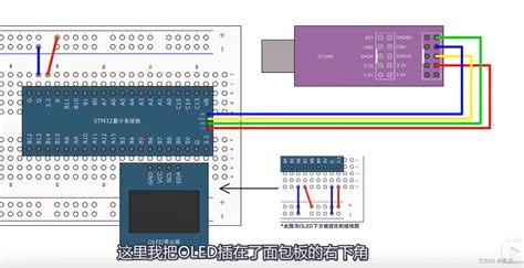 Stm32单片机(四)第二节:oled显示屏stm32 Oled Csdn博客 Stm32单片机(四)第二节:oled显示屏stm32 Oled Csdn博客