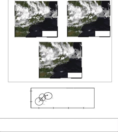 example of application of the tracking technique to a mesoscale
