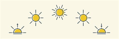 Day Cycle Line Icon Sun Position Changing Movement Path Sun Clock With The Time Of Day