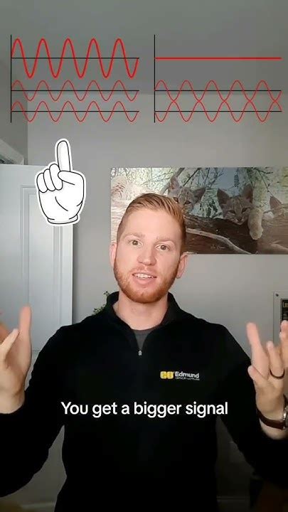 Interferometry Measure Things As Small As A Wavelength Of Light